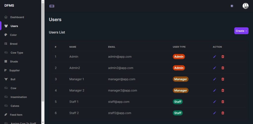 Dairy Farm Management System - Laravel PHP Source Code - Prime Access