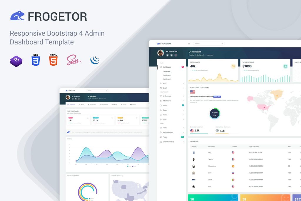 Admin - Admin Dashboard Template Frogetor Frogetor is a Bootstrap 4 admin dashboard, It is fully ...