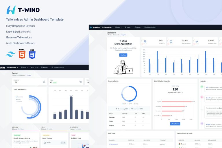 Admin Tailwindcss Dashboard Template Tailwindcss Admin Dashboard Template Prime Access