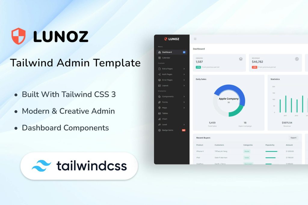 Admin Template & Dashboard Tailwind UI Kit - Lunoz Responsive and ...