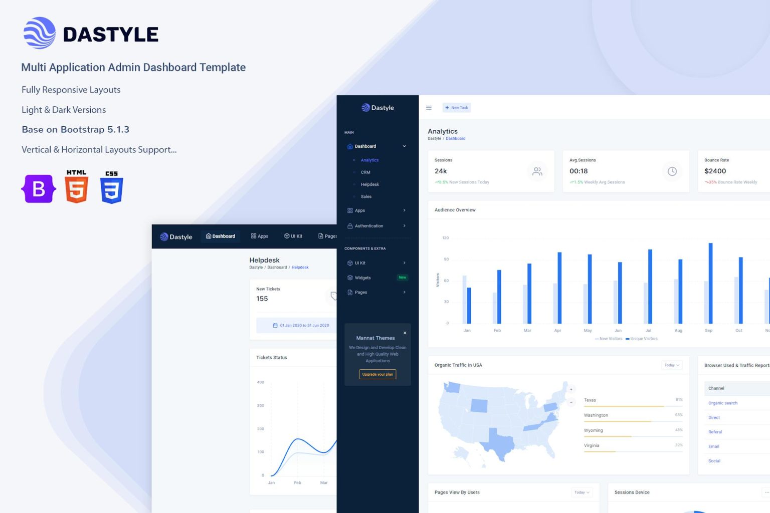 Admin Template - Dastyle Admin & Dashboard Template - Prime Access