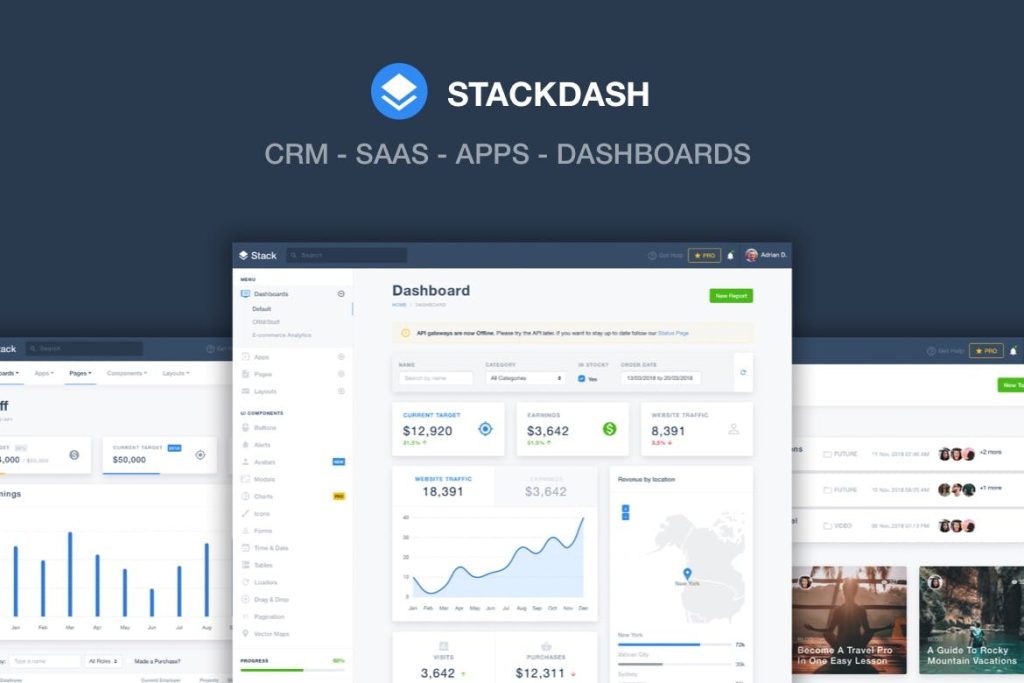 Admin Templates Admin Dashboard Theme with multiple apps, dashboards ...