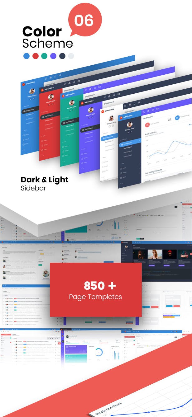 Adminbite Angular 10 Dashboard Template Angular 10 admin template ... Adminbite Angular 10 Dashboard Template Angular 10 admin template ...