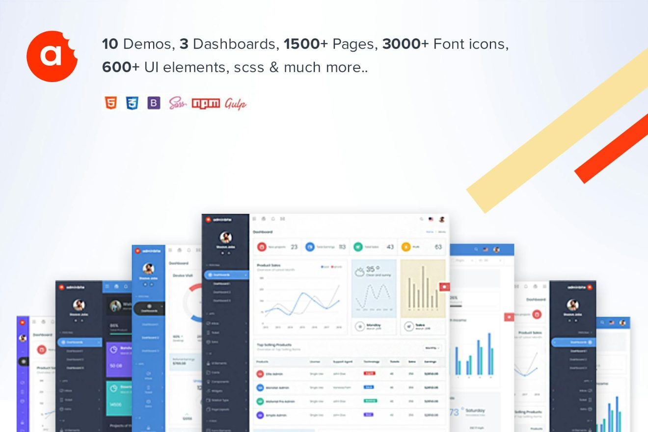 AdminBite Powerful Bootstrap 4 Admin Template Powerful Bootstrap 4 Admin Template - Prime Access