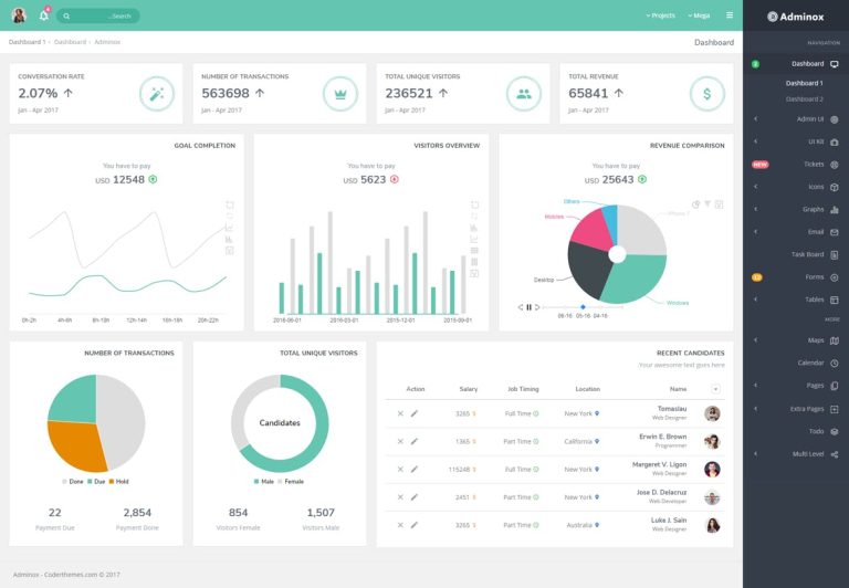 Adminox - Responsive Admin Dashboard & Frontend Adminox is a premium ...