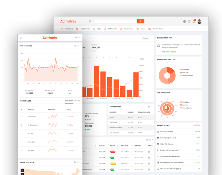 Admintres - Responsive Bootstrap Admin Responsive Bootstrap Admin & Powerful UI Kit - Prime Access
