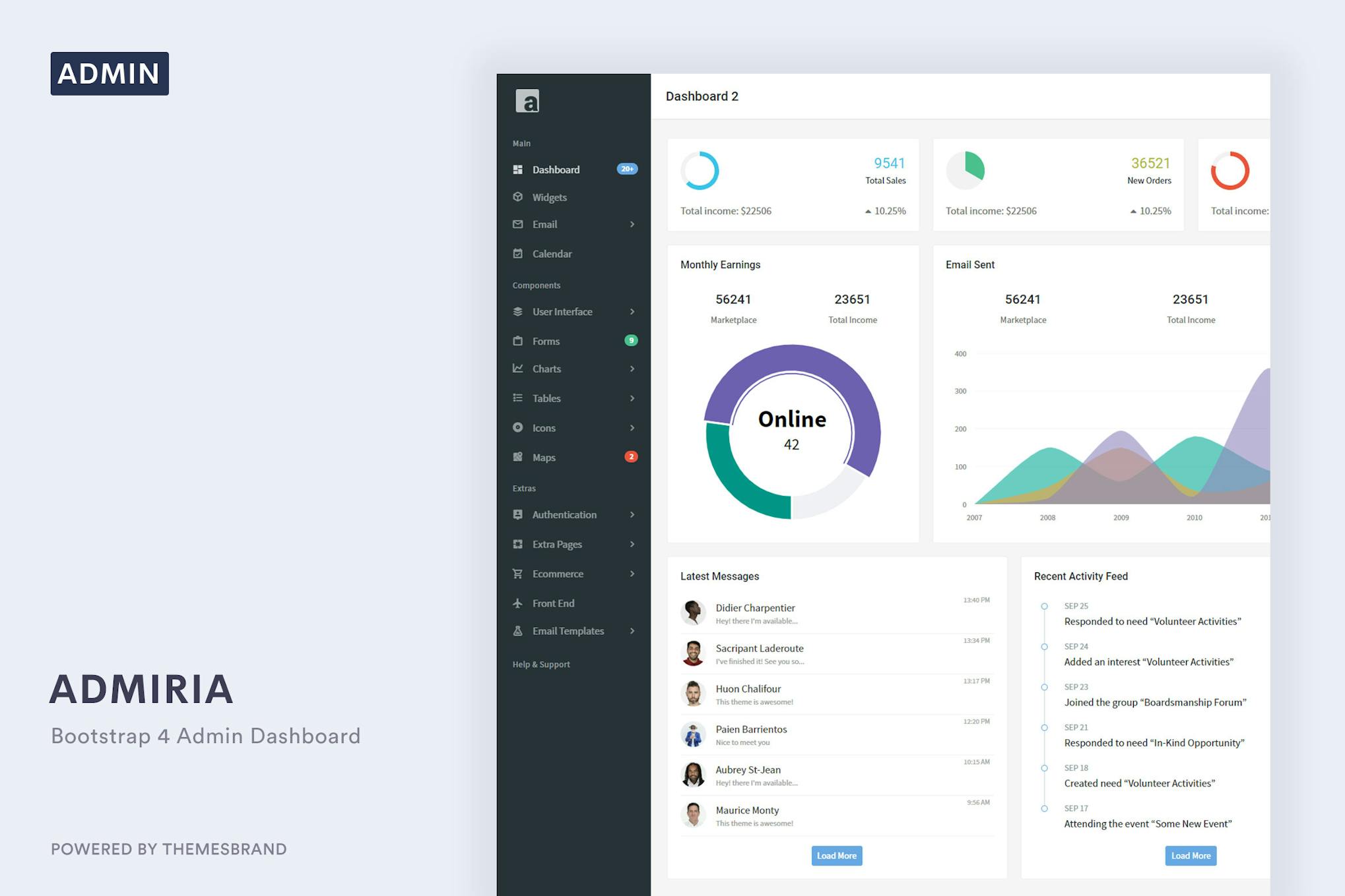Admiria - Admin Dashboard & Landing Page Template Admiria is a ... Admiria - Admin Dashboard & Landing Page Template Admiria is a ...