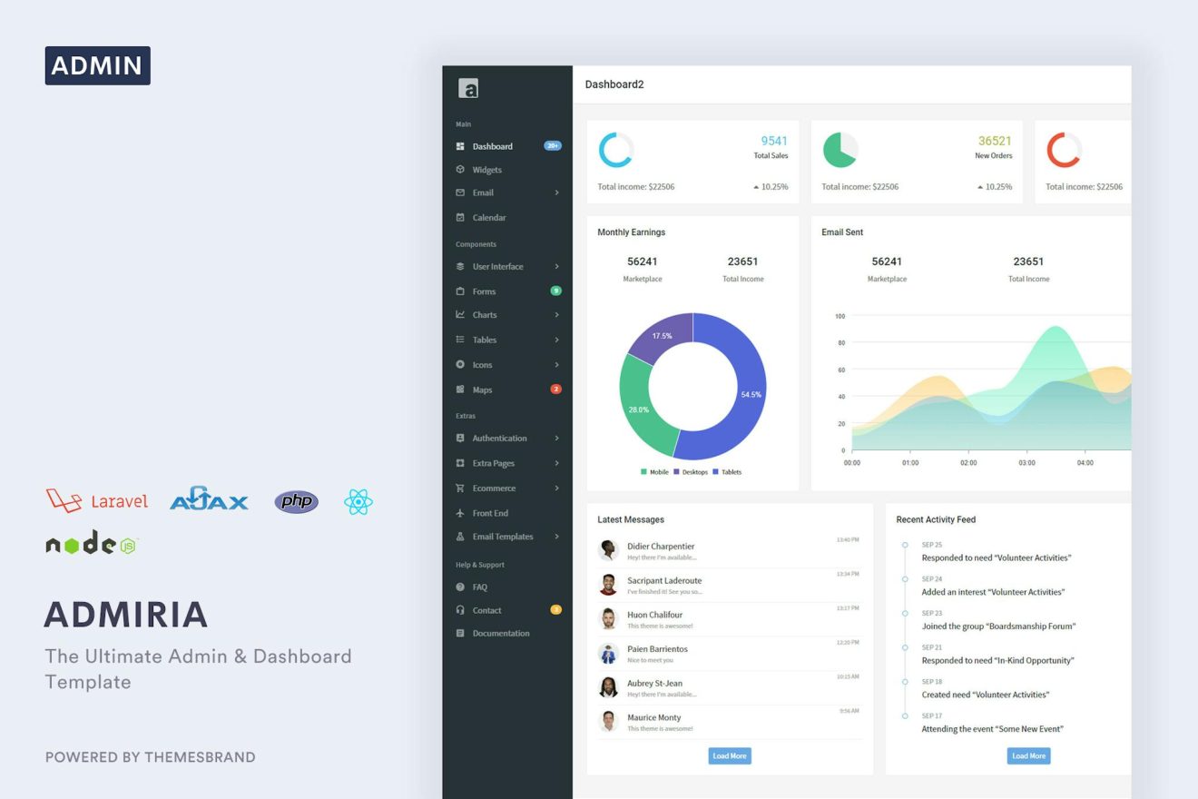 Admiria - The Ultimate Admin & Dashboard Template Admiria is a multipurpose like React Js with ...