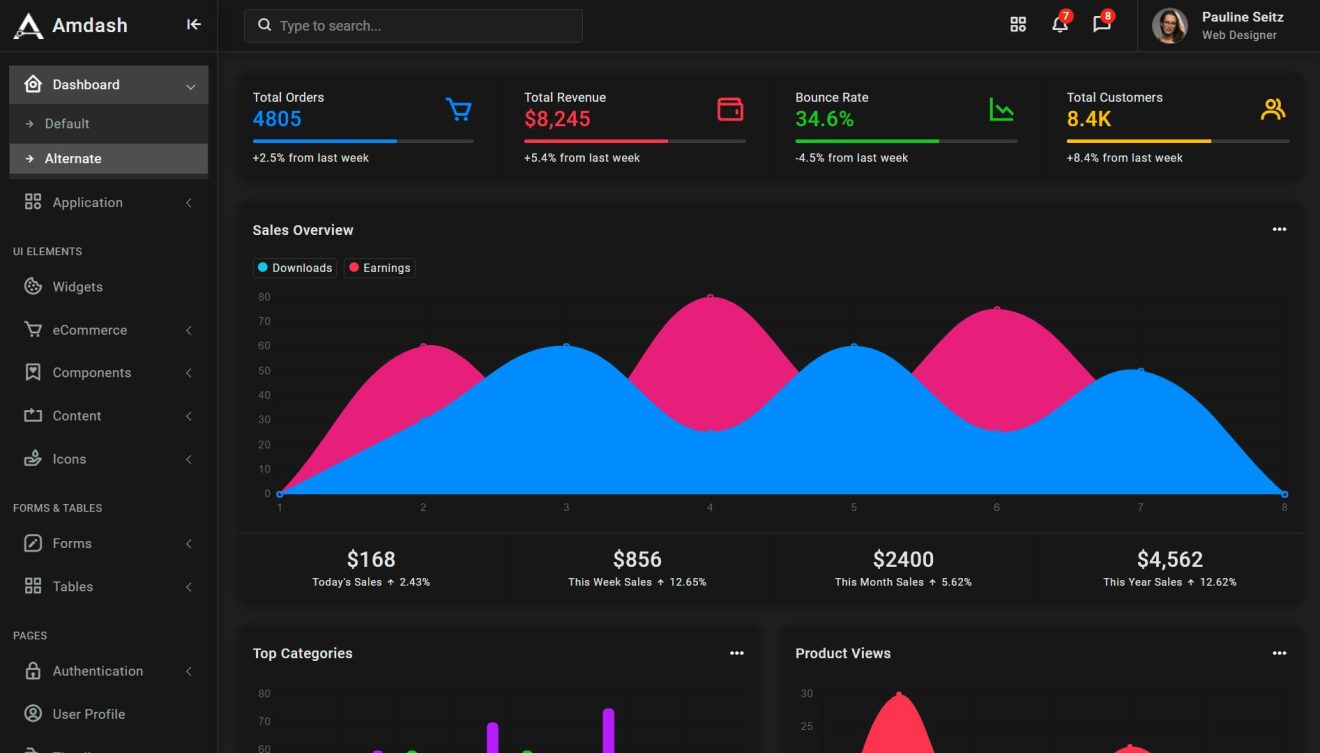 Amdash - Bootstrap 5 Admin Template - Prime Access