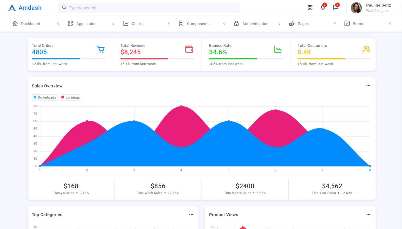 Amdash - Bootstrap 5 Admin Template - Prime Access