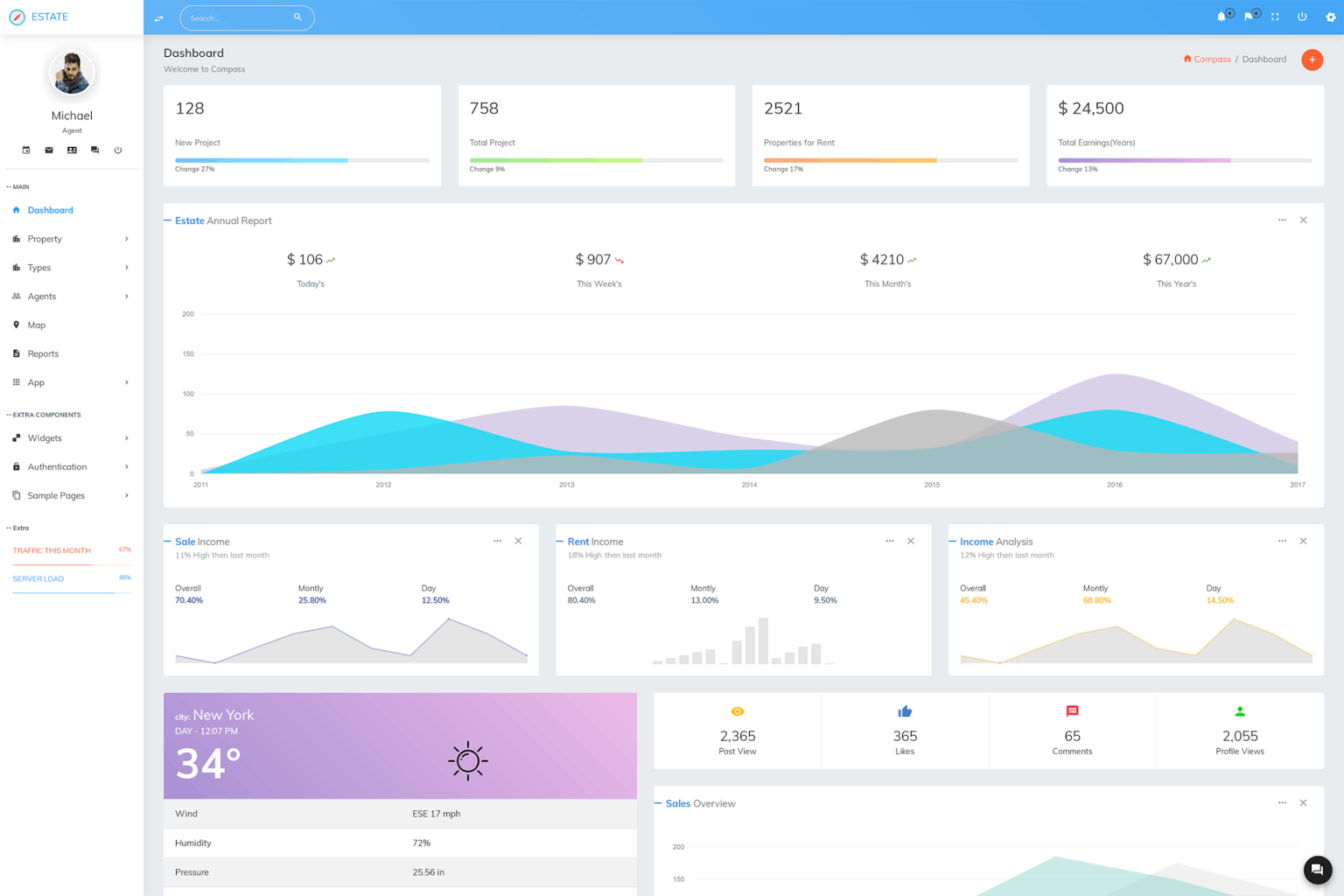 Compass RealEstate - HTML Admin Template Bootstrap Admin Dashboard ...