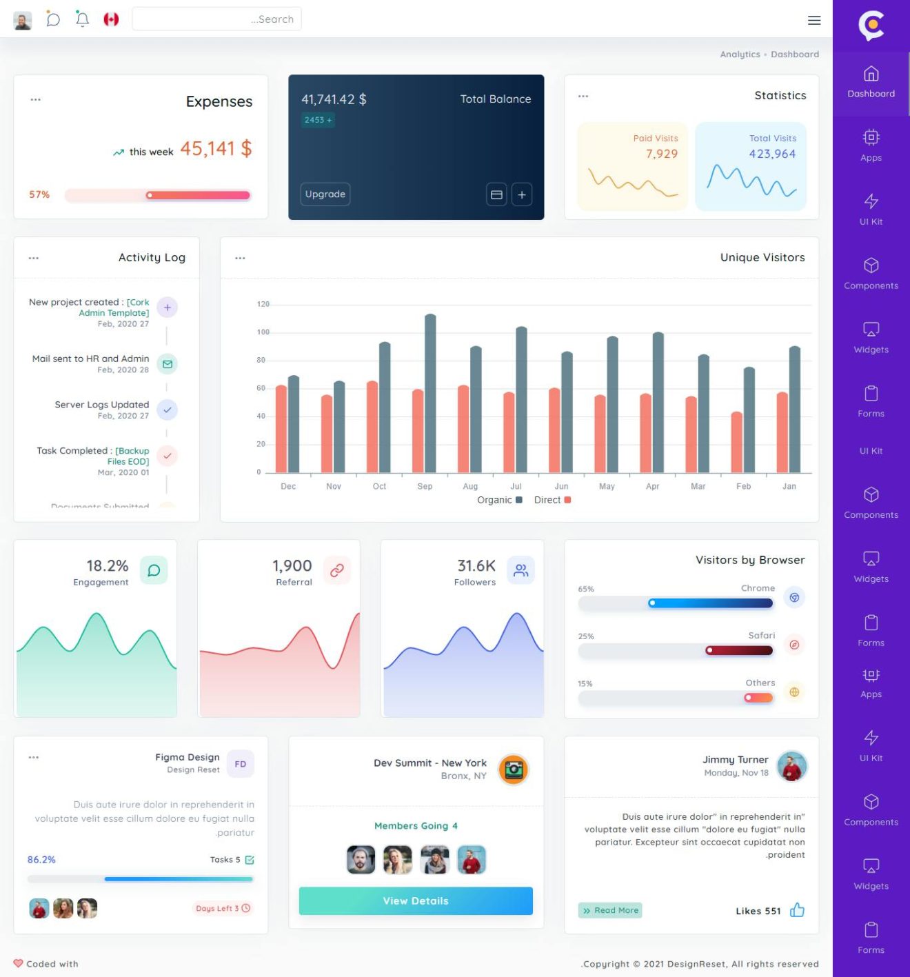 Cork - HTML and Laravel Admin Dashboard Cork is a responsive admin dashboard template that helps ...