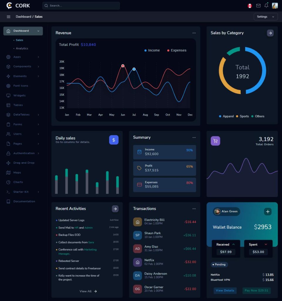 Cork - HTML and Laravel Admin Dashboard Cork is a responsive admin dashboard template that helps ...