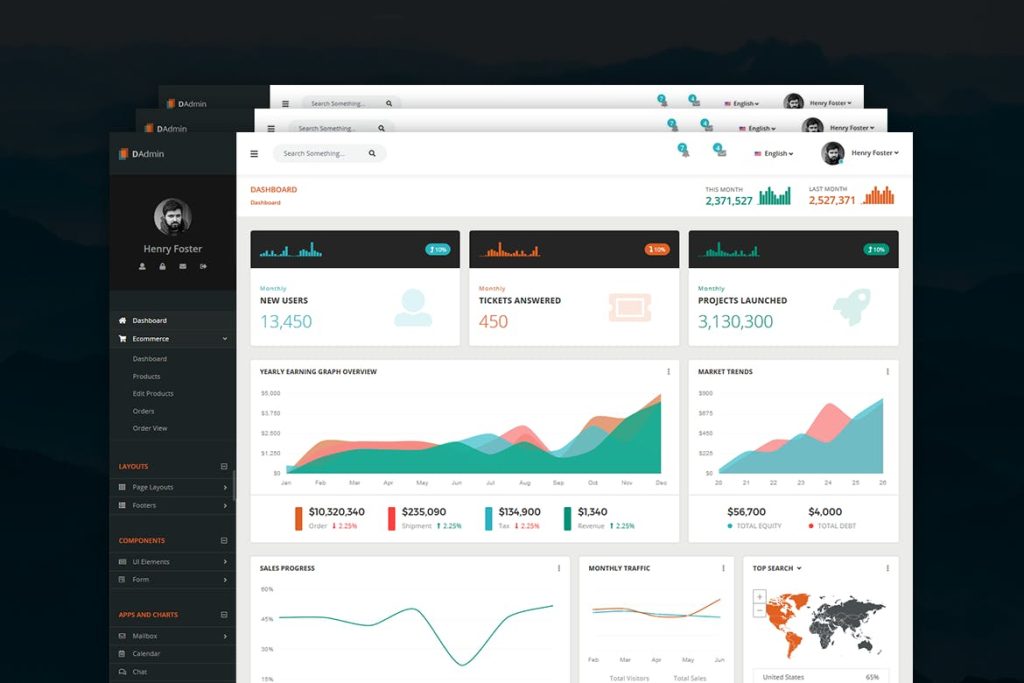 DAdmin - Responsive Bootstrap Admin Template DAdmin is a Responsive ...