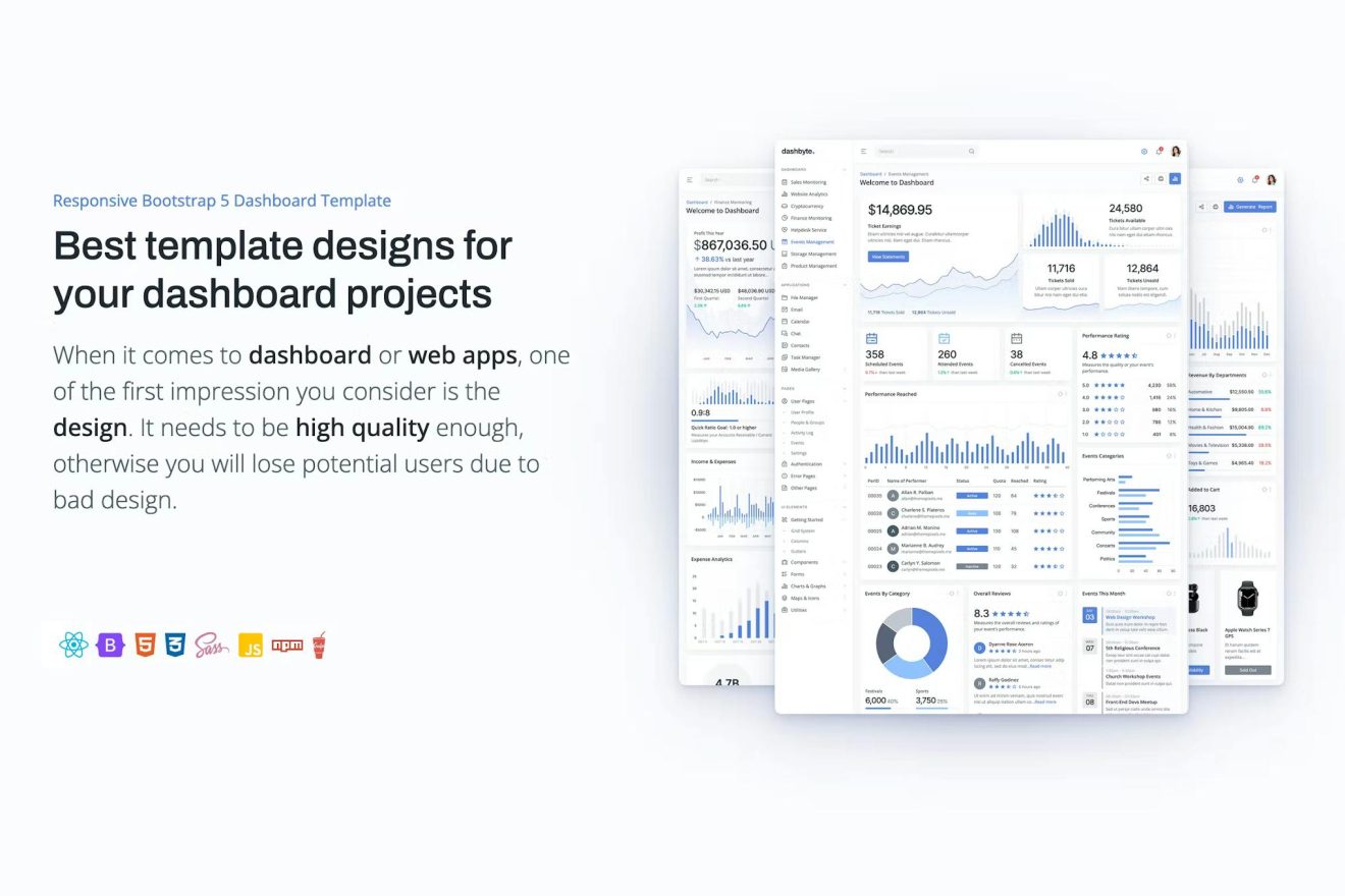 DashByte React 18 & Bootstrap 5 Dashboard Template Best template ...