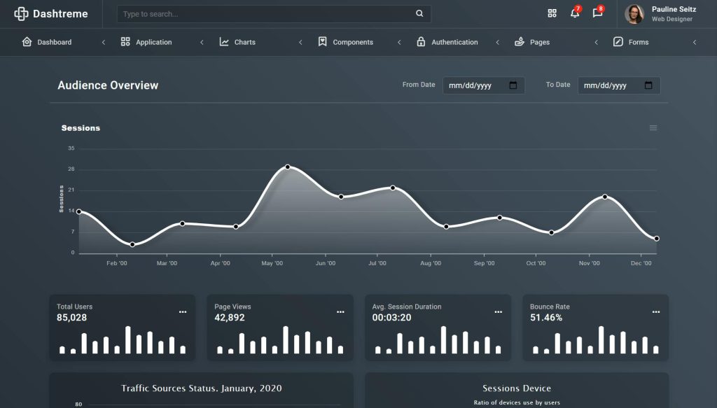 Dashtreme - Multipurpose Bootstrap5 Admin Template - Prime Access
