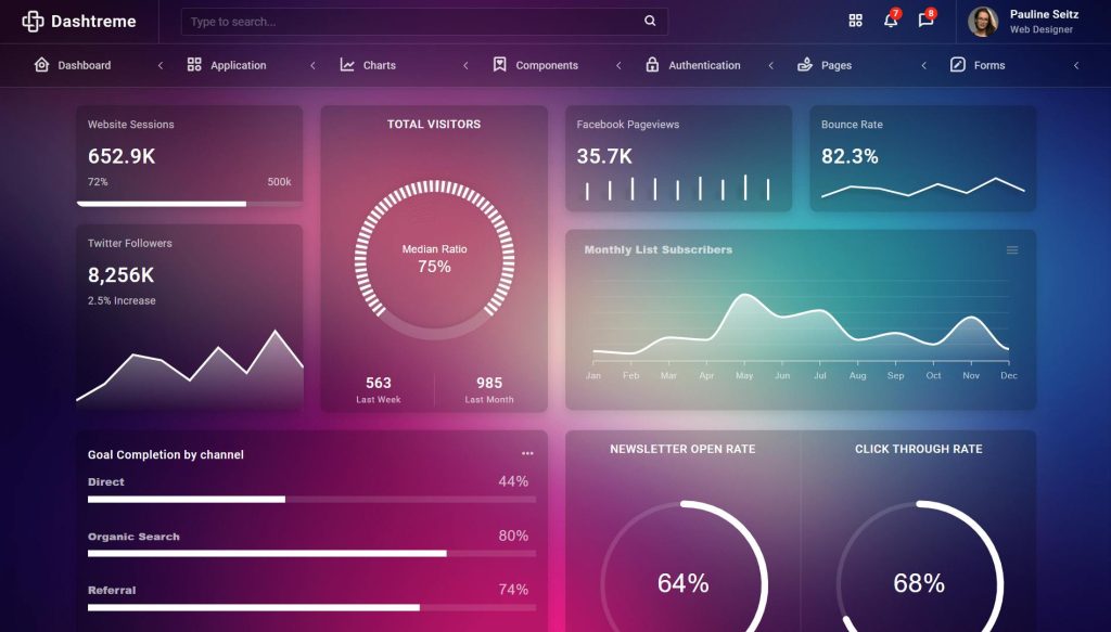 Dashtreme - Multipurpose Bootstrap5 Admin Template - Prime Access