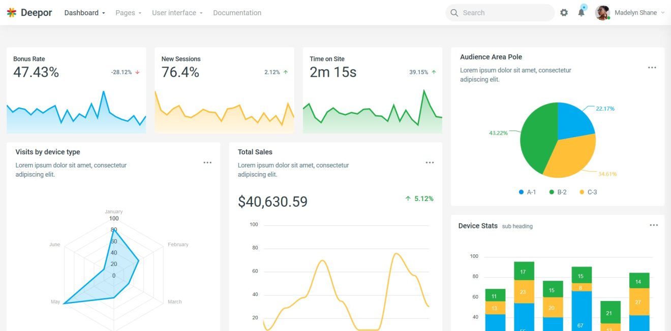 Deepor Responsive Bootstrap 4 Admin & Powerful UI Kit - Prime Access