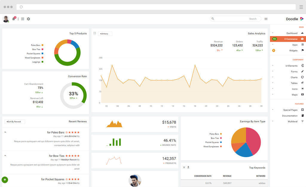Doodle - The Ultimate Multipurpose Admin Template The Ultimate Multipurpose Admin Template ...