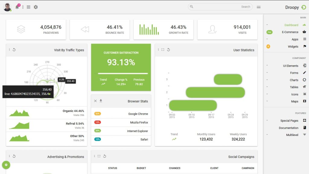 Droopy - Multipurpose Bootstrap Admin Dashboard Multipurpose Bootstrap ...