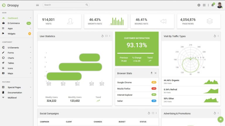 Droopy - Multipurpose Bootstrap Admin Dashboard Multipurpose Bootstrap Admin Dashboard Template ...