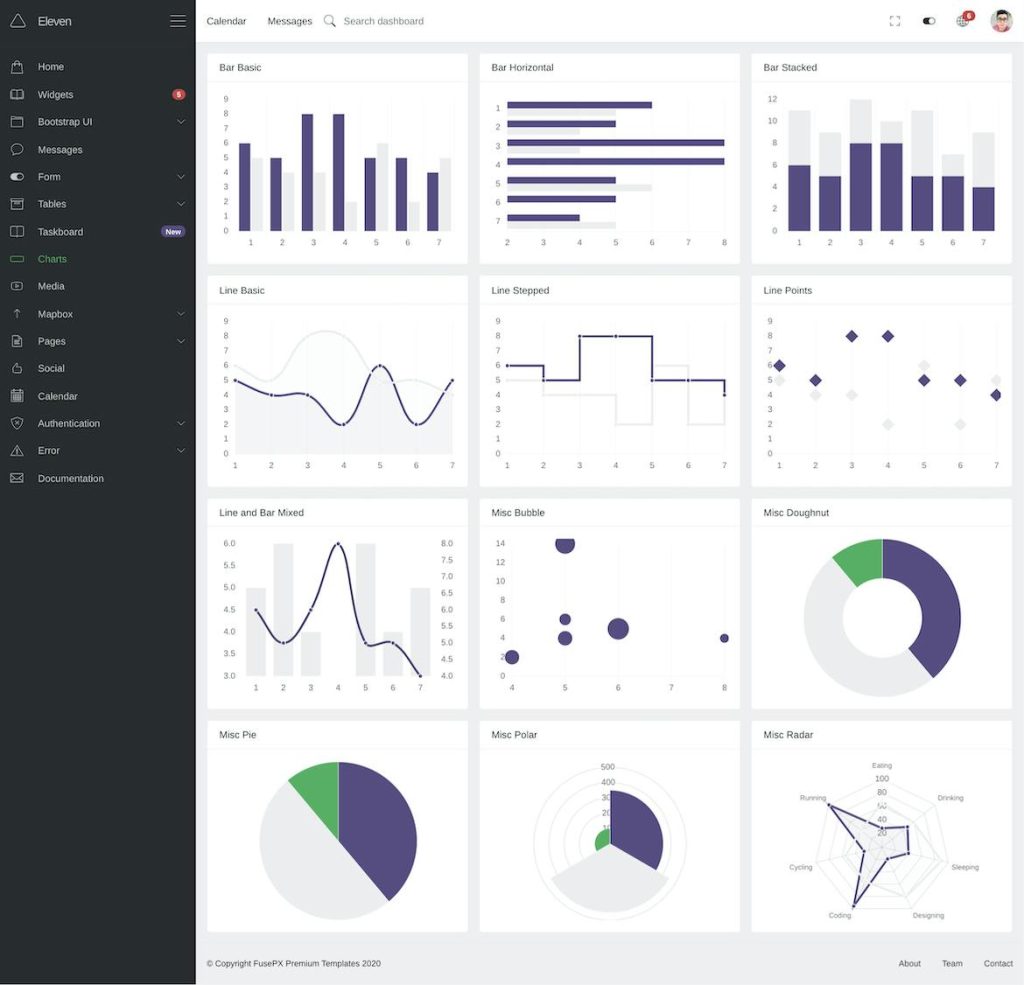 Eleven - Multi-Purpose Bootstrap Admin Template Multi-Purpose Bootstrap ...