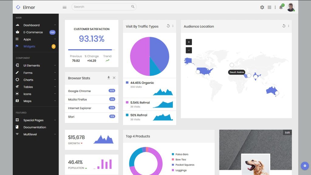 Elmer - Multipurpose Bootstrap Admin Dashboard Multipurpose Bootstrap Admin Dashboard Template ...