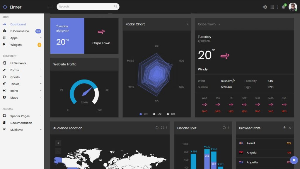 Elmer - Multipurpose Bootstrap Admin Dashboard Multipurpose Bootstrap Admin Dashboard Template ...