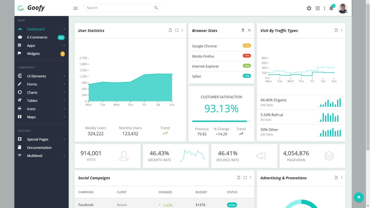 Goofy Multipurpose Bootstrap Admin Dashboard Multipurpose Bootstrap Admin Dashboard Template