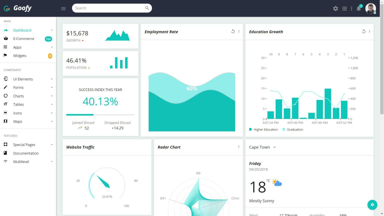 Goofy - Multipurpose Bootstrap Admin Dashboard Multipurpose Bootstrap Admin Dashboard Template ...