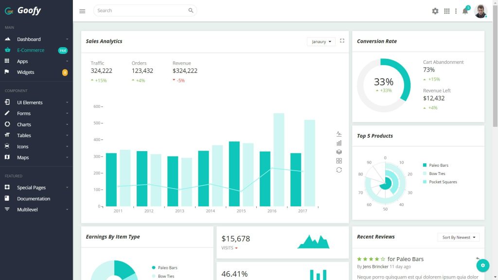 Goofy Multipurpose Bootstrap Admin Dashboard Multipurpose Bootstrap