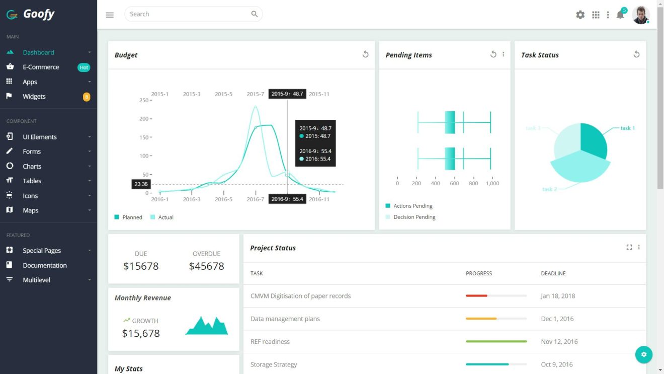 Goofy Multipurpose Bootstrap Admin Dashboard Multipurpose Bootstrap Admin Dashboard Template