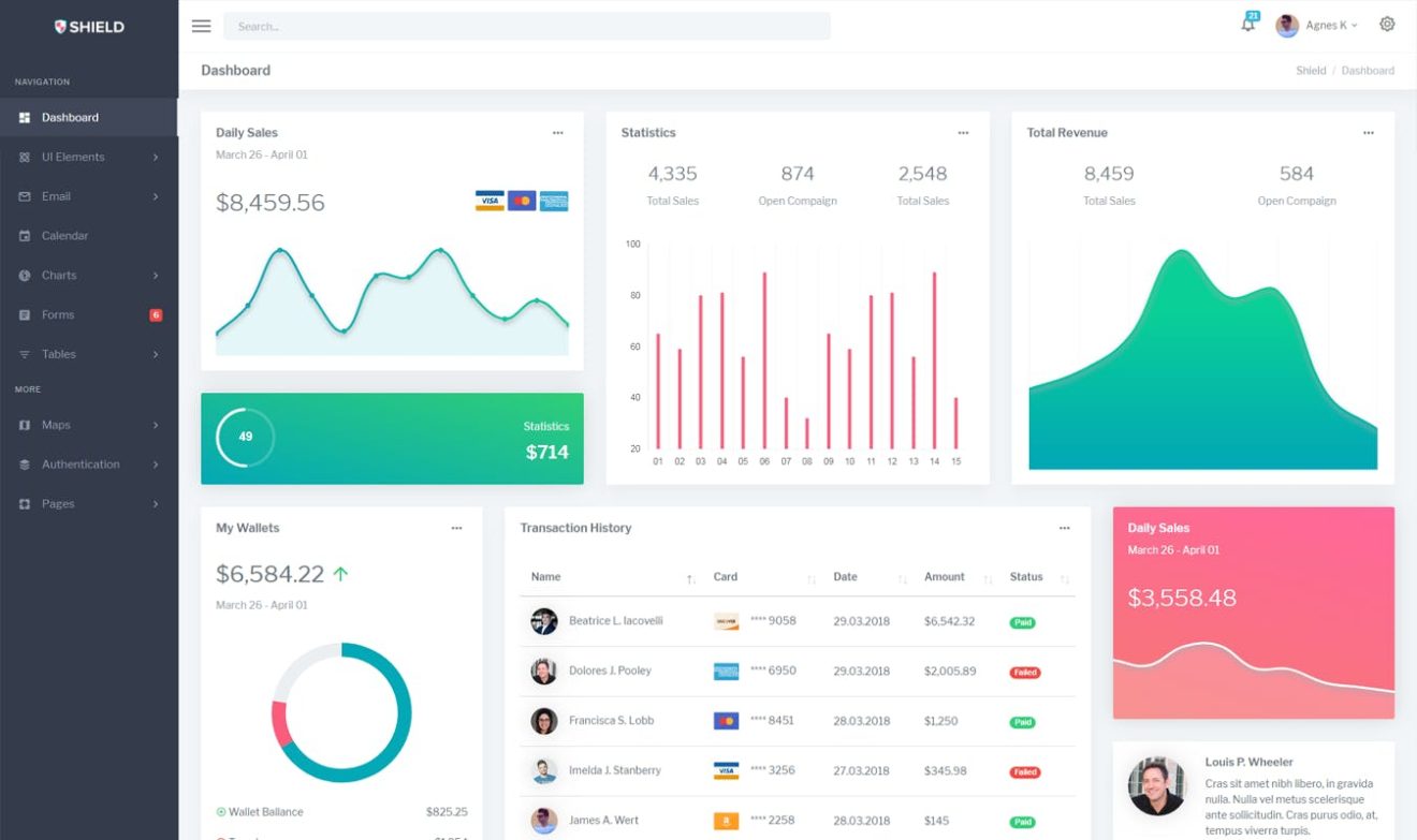 Greeva - Responsive Admin Dashboard Template Greeva is a fully responsive bootstrap 4 admin ...