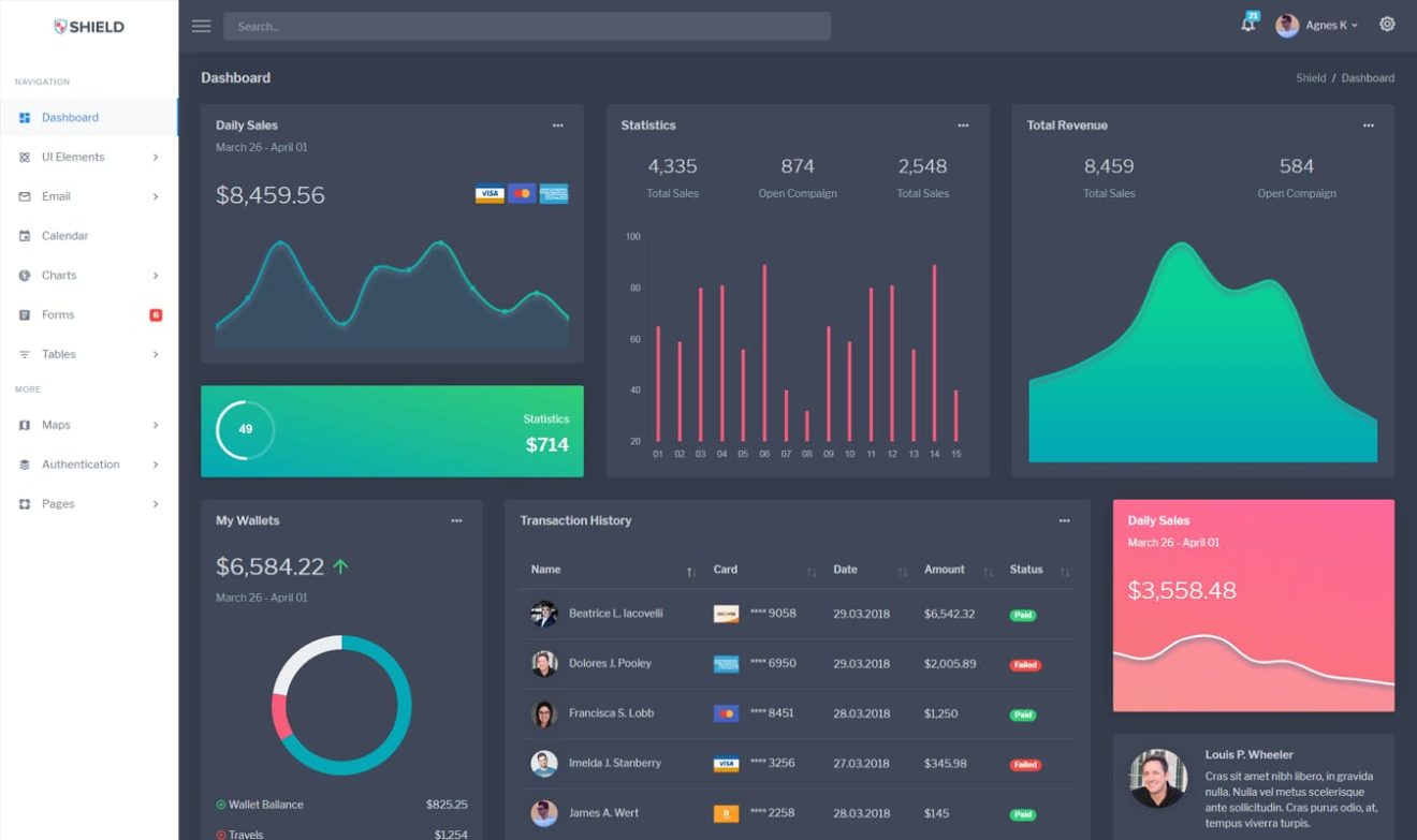 Greeva - Responsive Admin Dashboard Template Greeva is a fully responsive bootstrap 4 admin ...