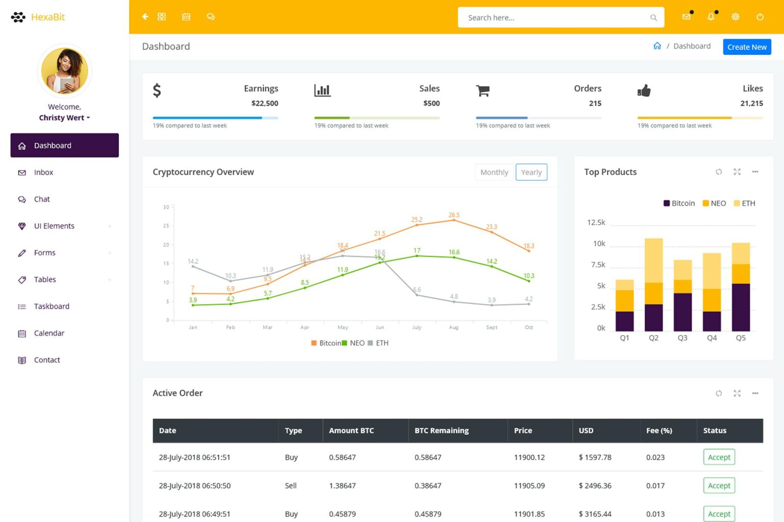 HexaBit Responsive Admin Template HexaBit is a popular Webapp template for admin dashboards and ...