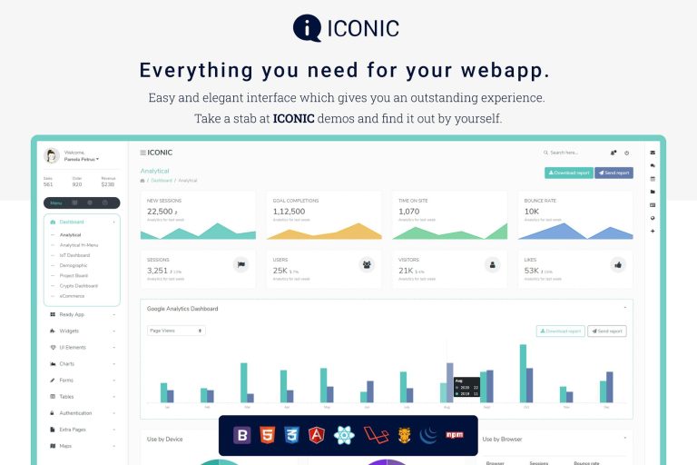 Iconic Admin Dashboard Template Html Reactjs Angular Laravel Boiler