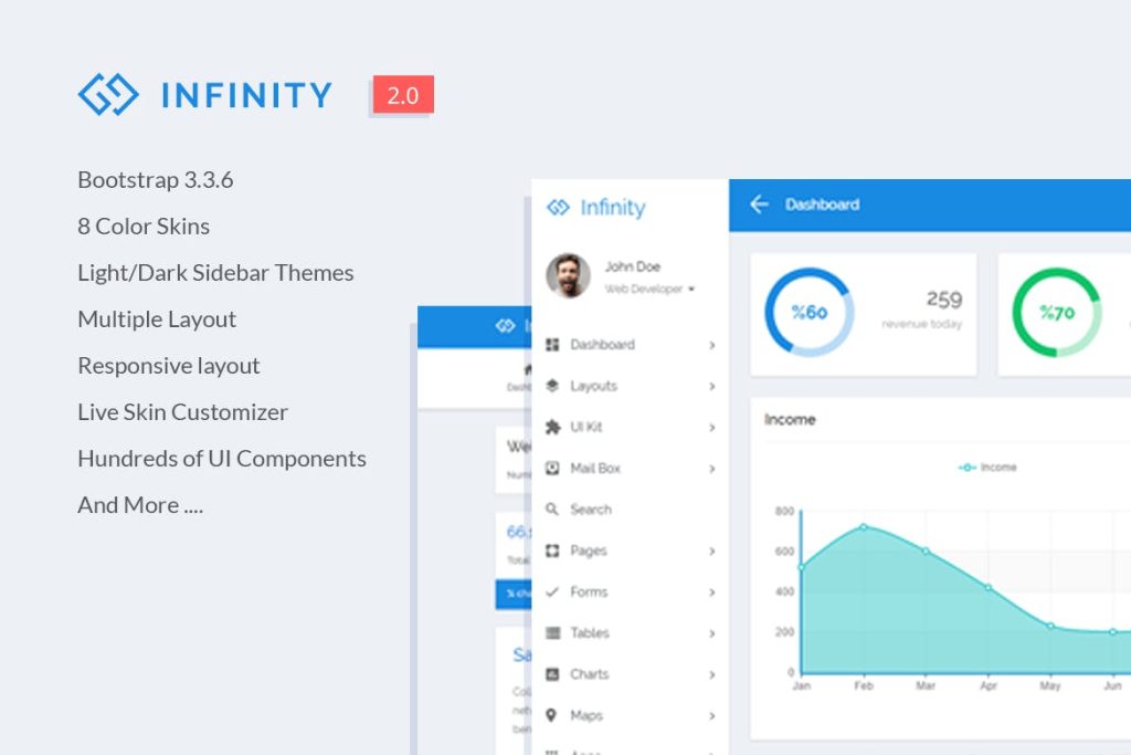 Infinity - Responsive Web App Kit admin, app, application, bootstrap ...