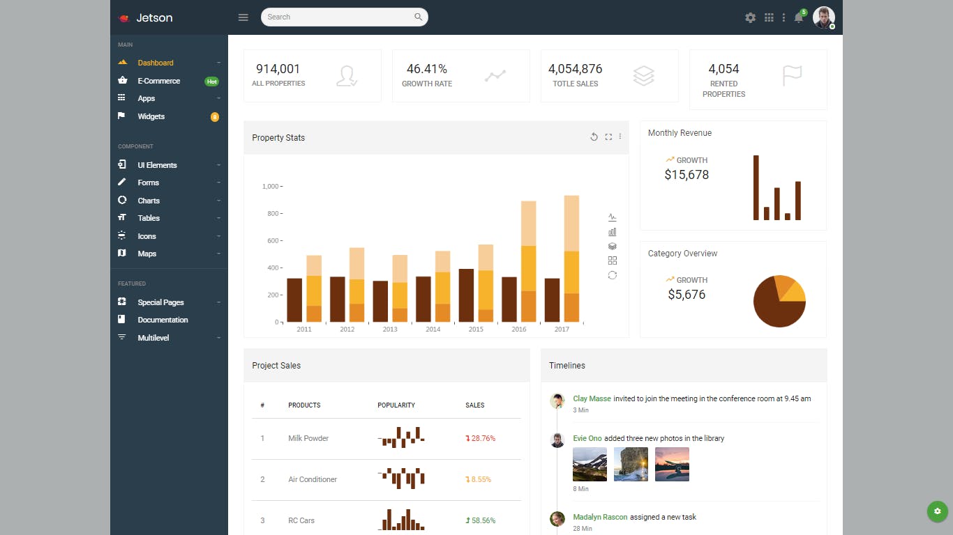Jetson Multipurpose Bootstrap Admin Dashboard Template + UI Kit - Prime Access