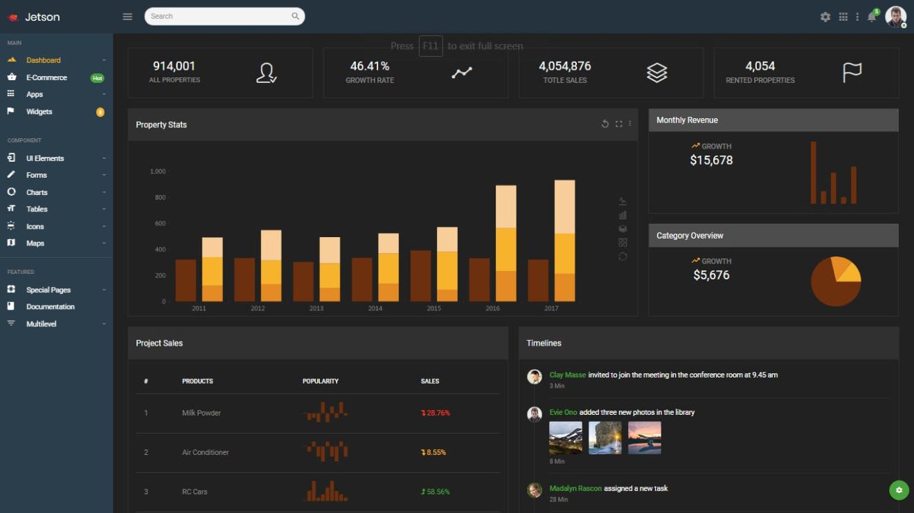 Jetson Multipurpose Bootstrap Admin Dashboard Template + UI Kit - Prime Access