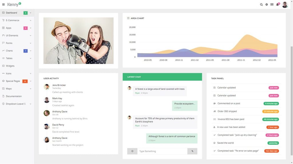 Kenny – Dashboard / Admin Site Responsive Template Dashboard / Web application / Admin Template ...