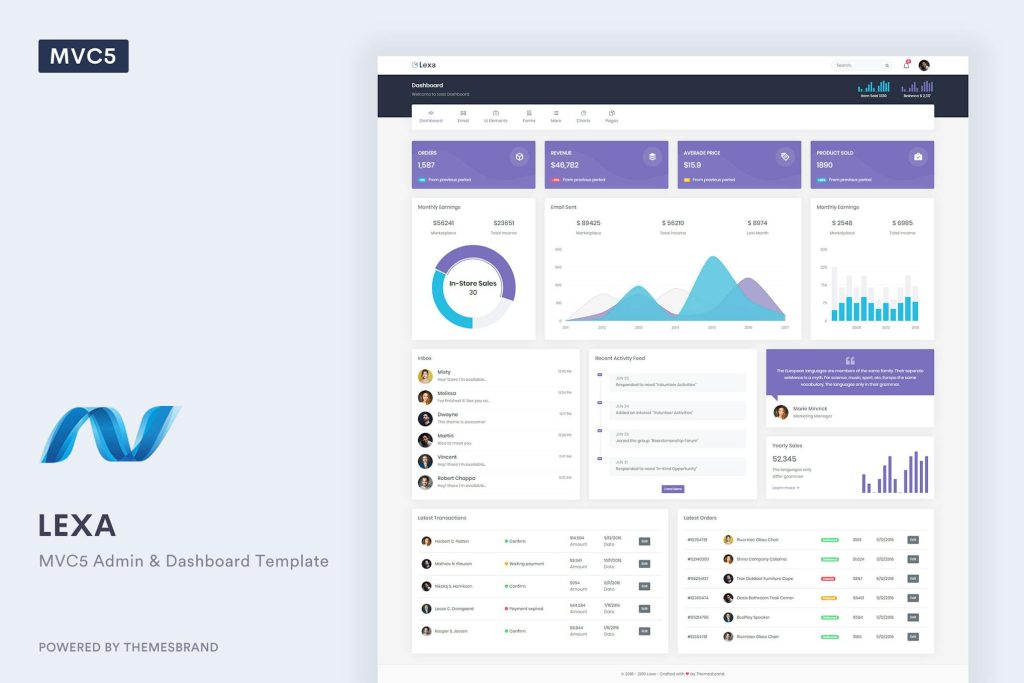 Lexa - MVC5 Admin & Dashboard Template This is design and built-in ASP .Net MVC only. - Prime Access