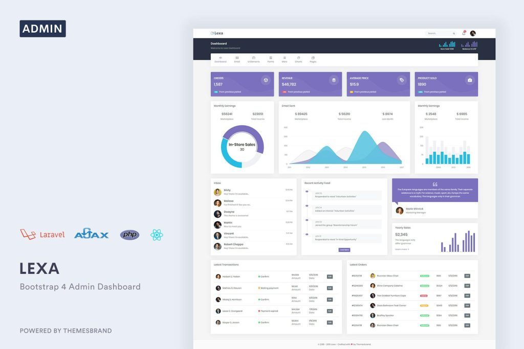 Lexa - Responsive Admin & Dashboard Template Lexa is a fully featured, multi-purpose admin ...