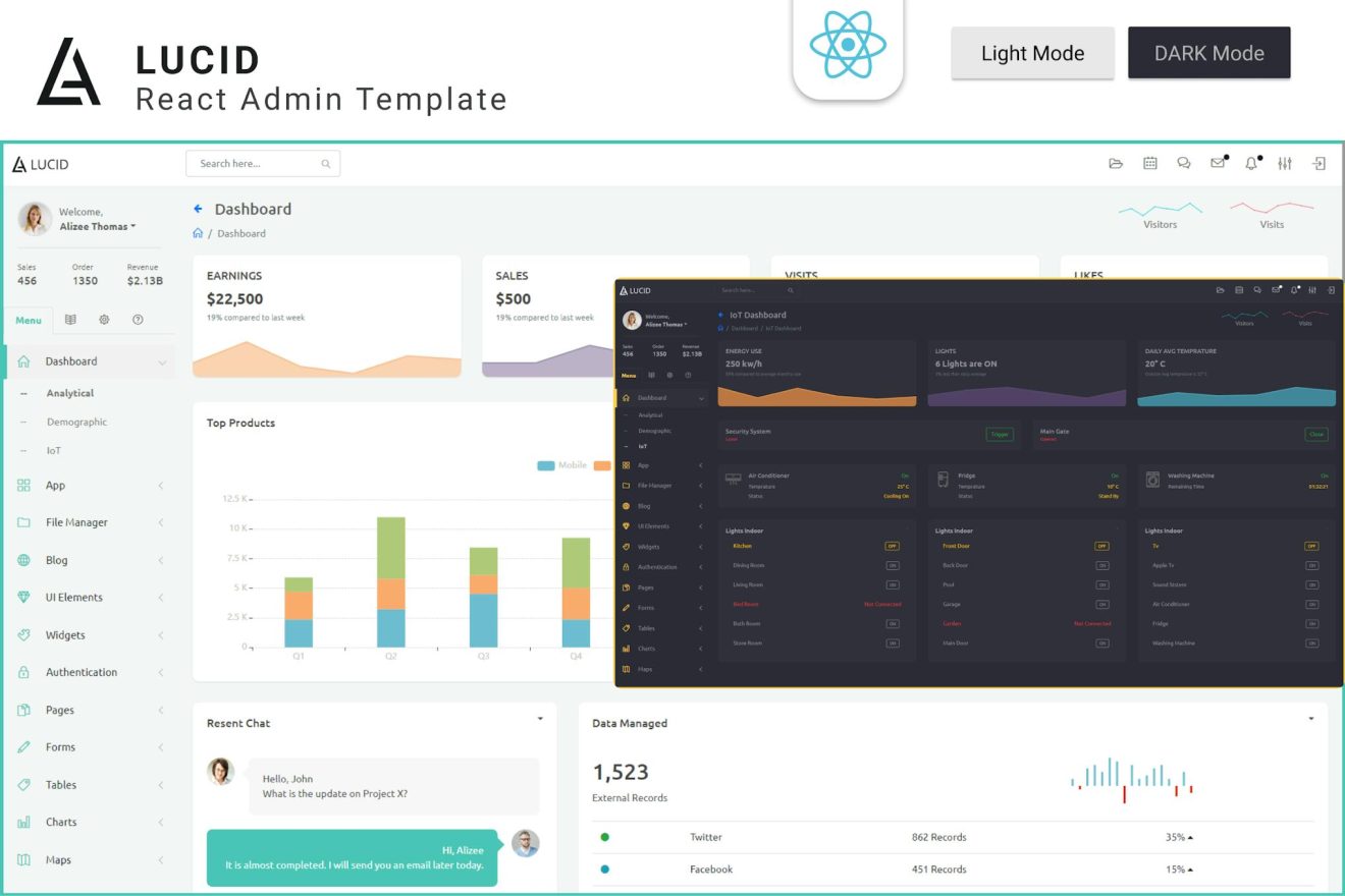 Lucid – Responsive ReactJS Admin Template ReactJS Admin Dashboard Template - Prime Access