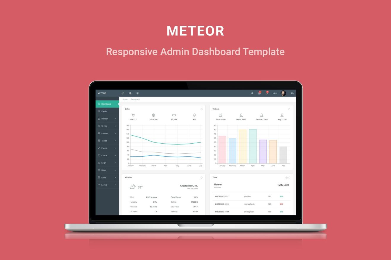Meteor - Responsive Admin Dashboard Template - Prime Access