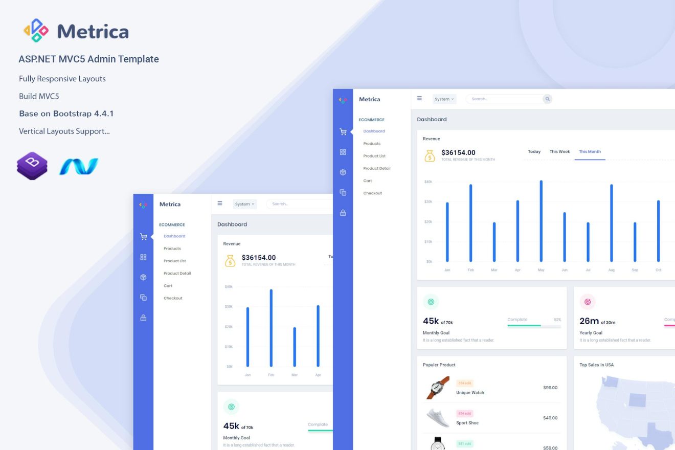 Metrica - ASP.NET MVC5 Admin & Dashboard Template Metrica very clean Minimal and Material Admin ...