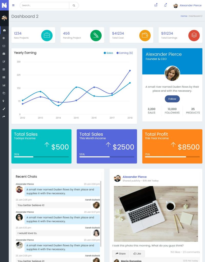 Niche - Bootstrap 4 Dashboard and Admin Template Powerful Bootstrap 4 Dashboard and Admin ...