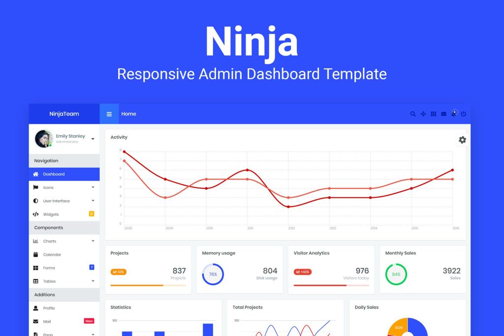 Ninja - Responsive Admin Dashboard Template Responsive Admin Dashboard ...