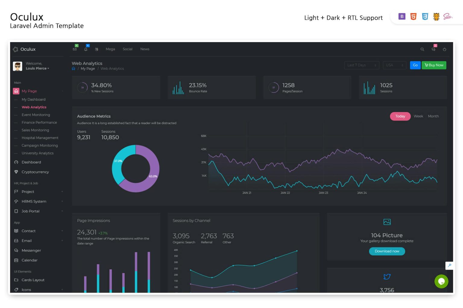 Oculux Laravel Admin Template Bootstrap With Laravel Admin Dashboard Template Prime Access