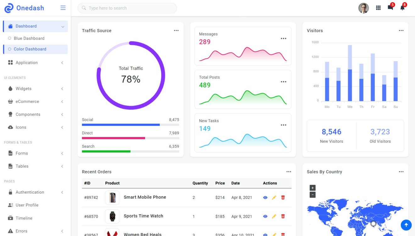 Onedash - Bootstrap 5 Admin Template - Prime Access