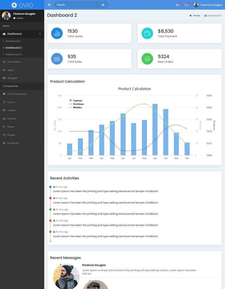 Ovio - Bootstrap Based Dashboard - Admin Template Ovio is Most Poweful & Complete Admin ...
